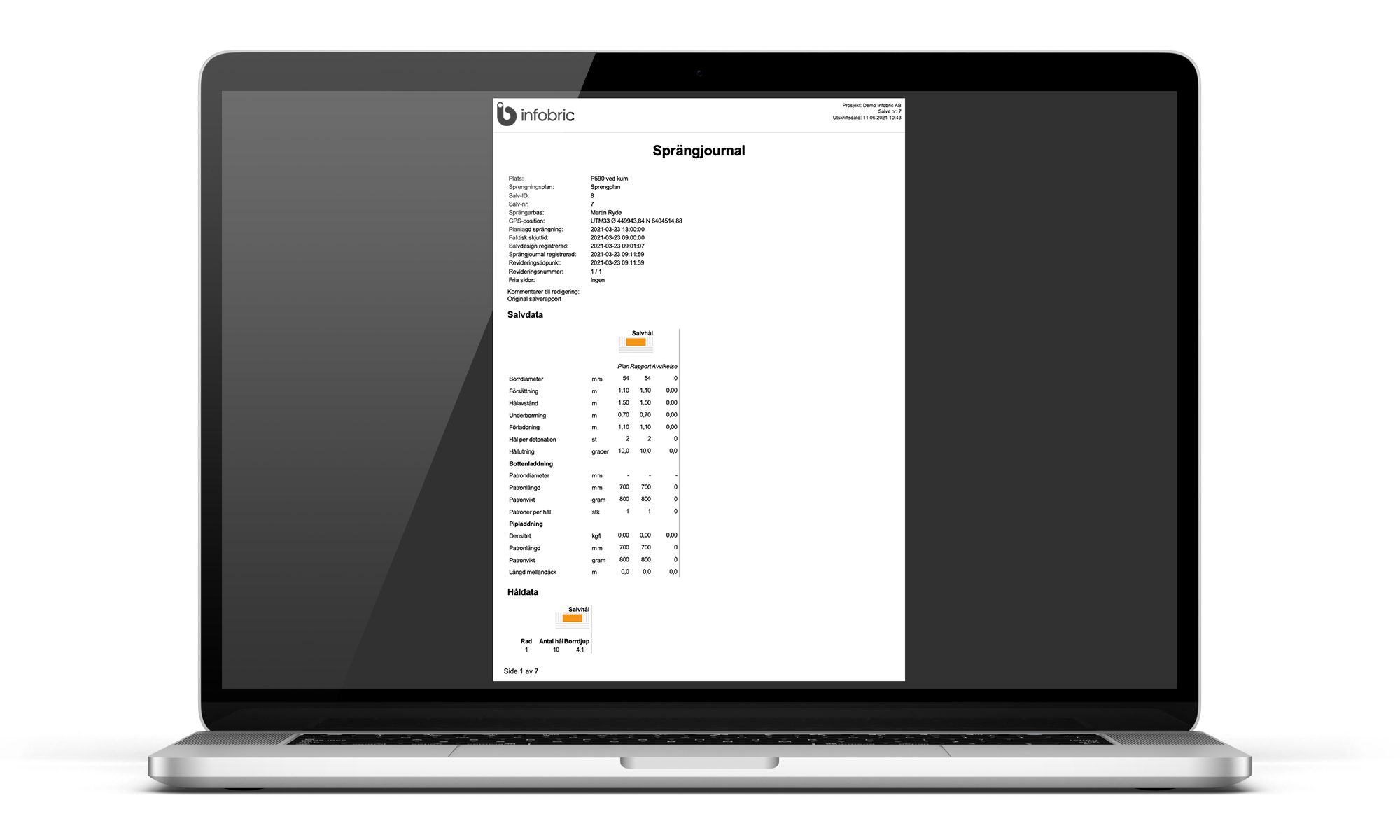 Infobric - Welcome to a world of Ease.